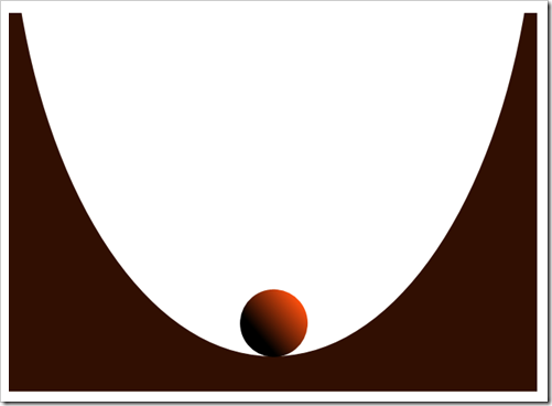 A Simple Application using Silverlight Physics Helper Library